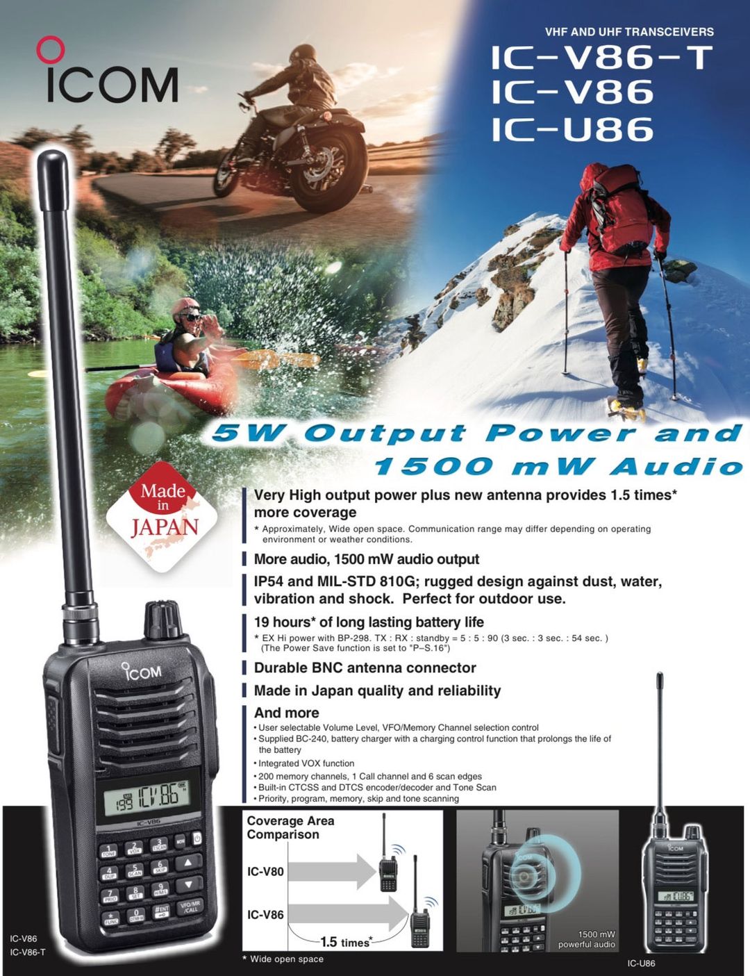 วิทยุสื่อสาร ICOM รุ่น IC-V86-T | วิทยุสื่อสาร บริษัท เท็นเท็ค คอมมูนิเคชั่น จำกัด