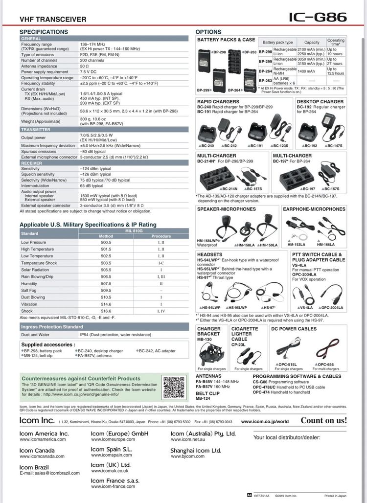 วิทยุสื่อสาร ICOM รุ่น IC-G86 | วิทยุสื่อสาร บริษัท เท็นเท็ค คอมมูนิเค ...