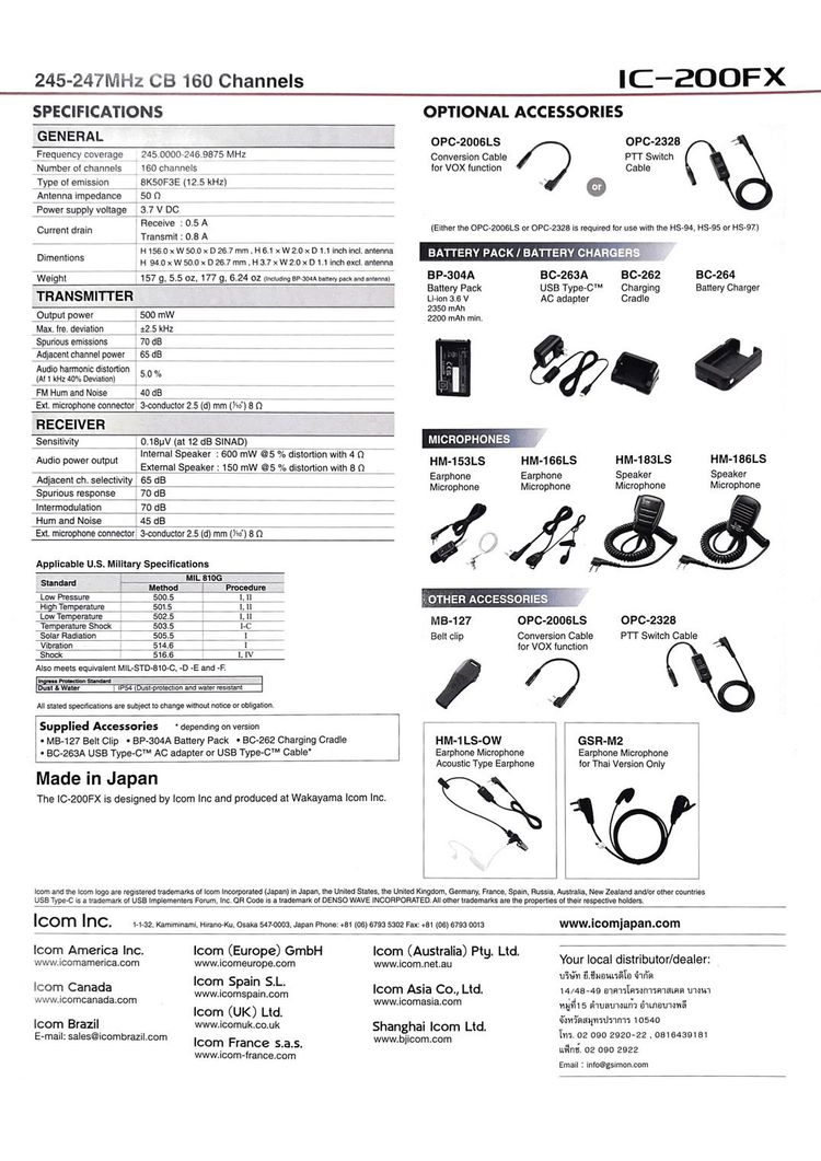 วิทยุสื่อสาร ICOM รุ่น IC-200FX | วิทยุสื่อสาร บริษัท เท็นเท็ค คอมมูนิ ...