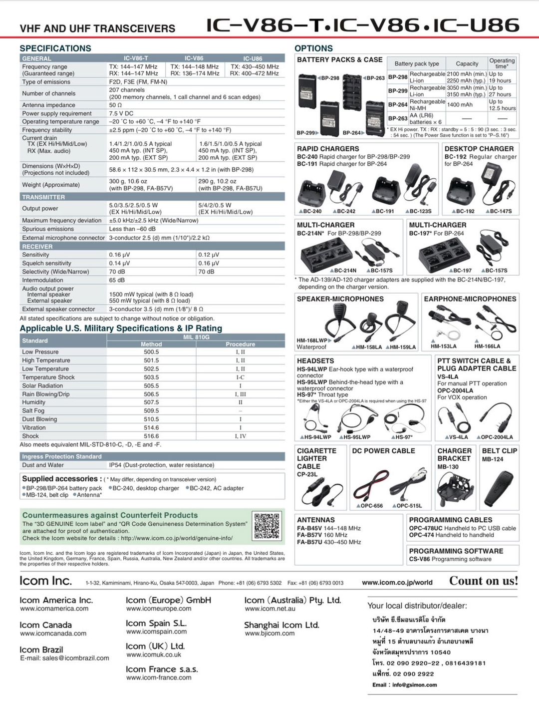 วิทยุสื่อสาร ICOM รุ่น IC-V86-T | วิทยุสื่อสาร บริษัท เท็นเท็ค คอมมูนิ ...